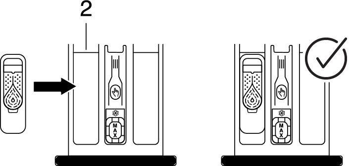 Deterjan ve Yumuşatıcı Kullanımı