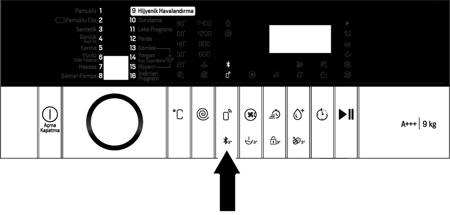 Remote Control Function and Its Use